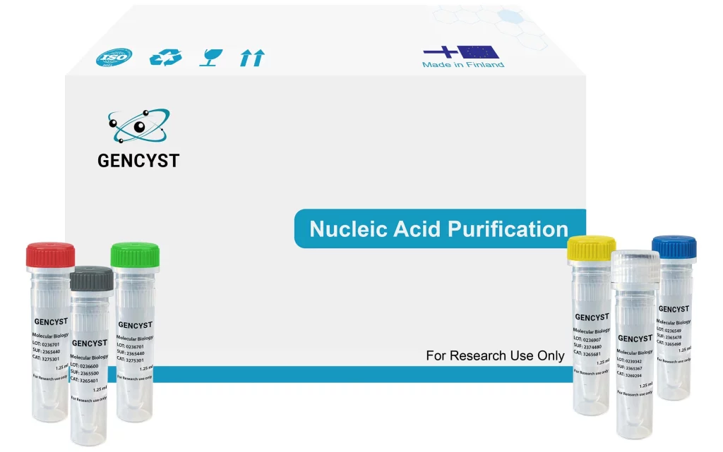 Plant Total RNA Extraction Kit